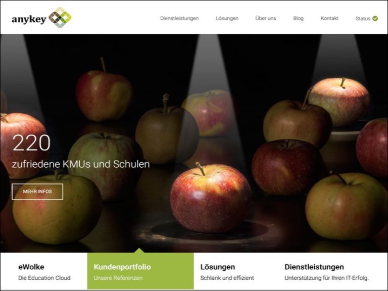 JUHEEE – EINE NEUE SEITE IST GEBOREN… – anykey