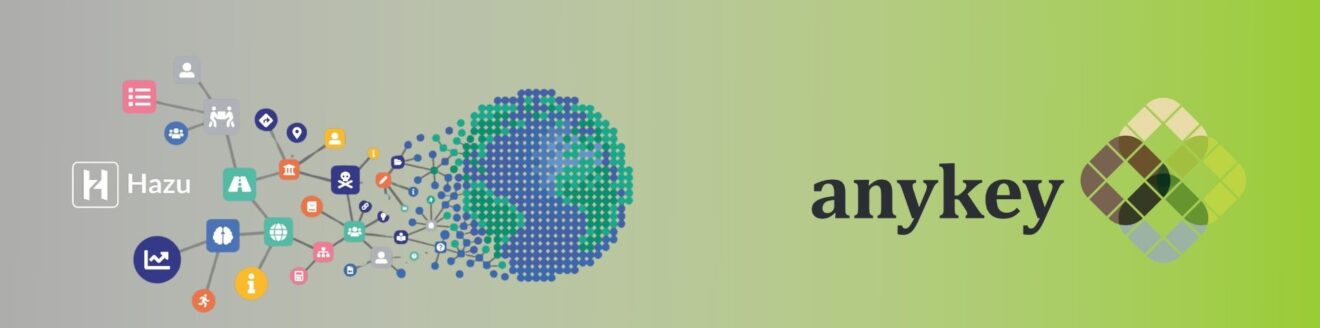 Anykey und Hazu – Eine neue Partnerschaft – anykey